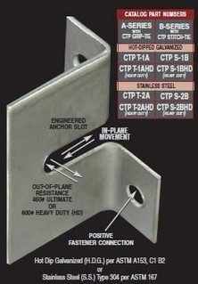 CTP Facade Tie Bracket for Stitch Tie Assmebly Mill Galv.